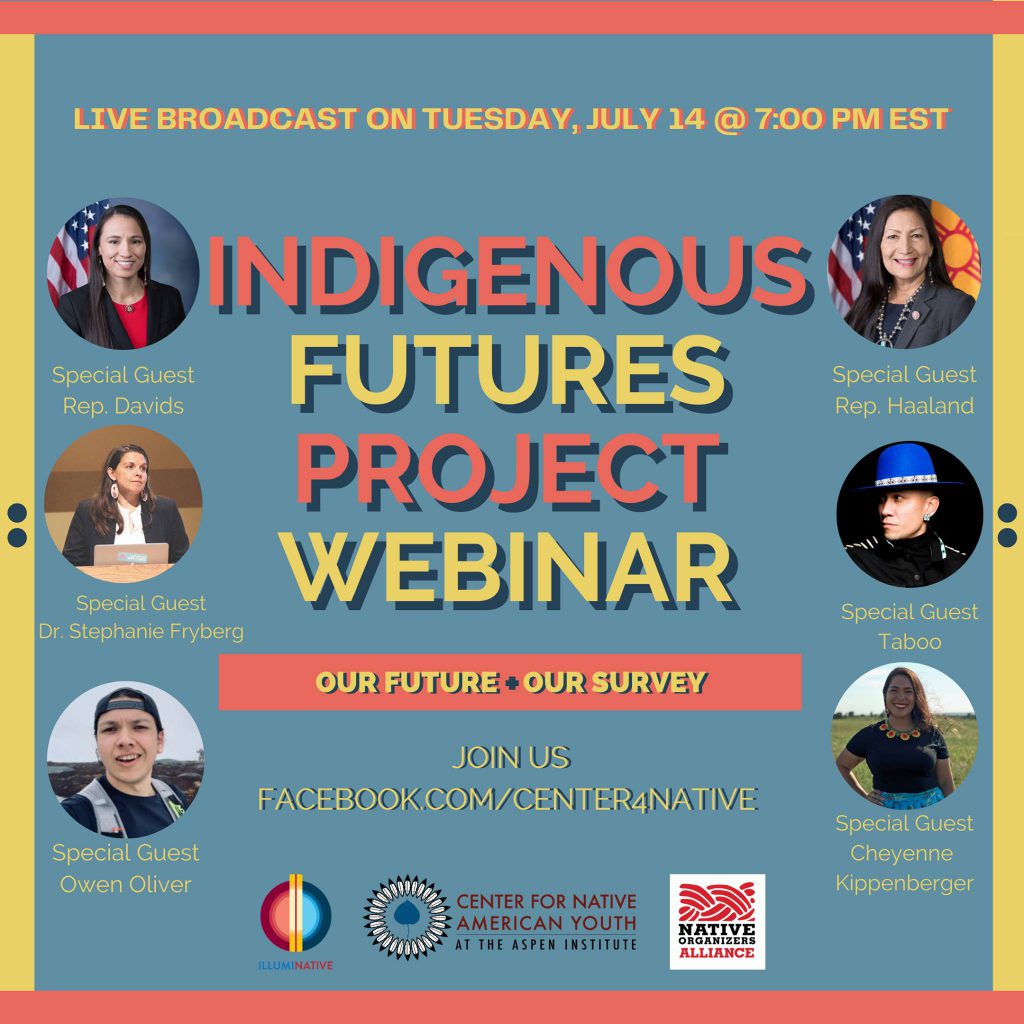 Indigenous Futures Project Webinar (Illuminatives) - COVID-19 in Indian ...