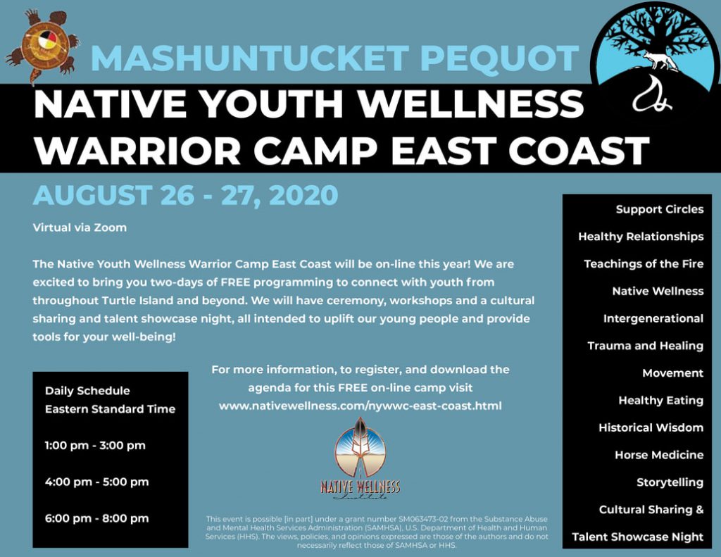 Native Wellness Institute - COVID-19 in Indian Country